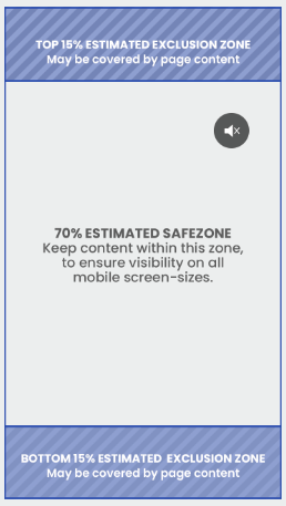 Schibsted Norway x Adnami | Midscroll Fullscreen for desktop and mobile
